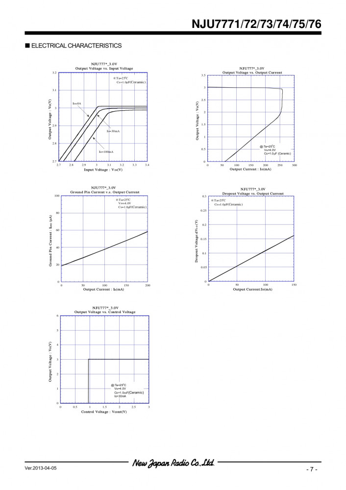 NJU7774 datasheet page 7