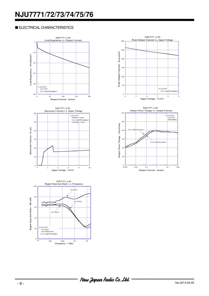 NJU7774 datasheet page 8