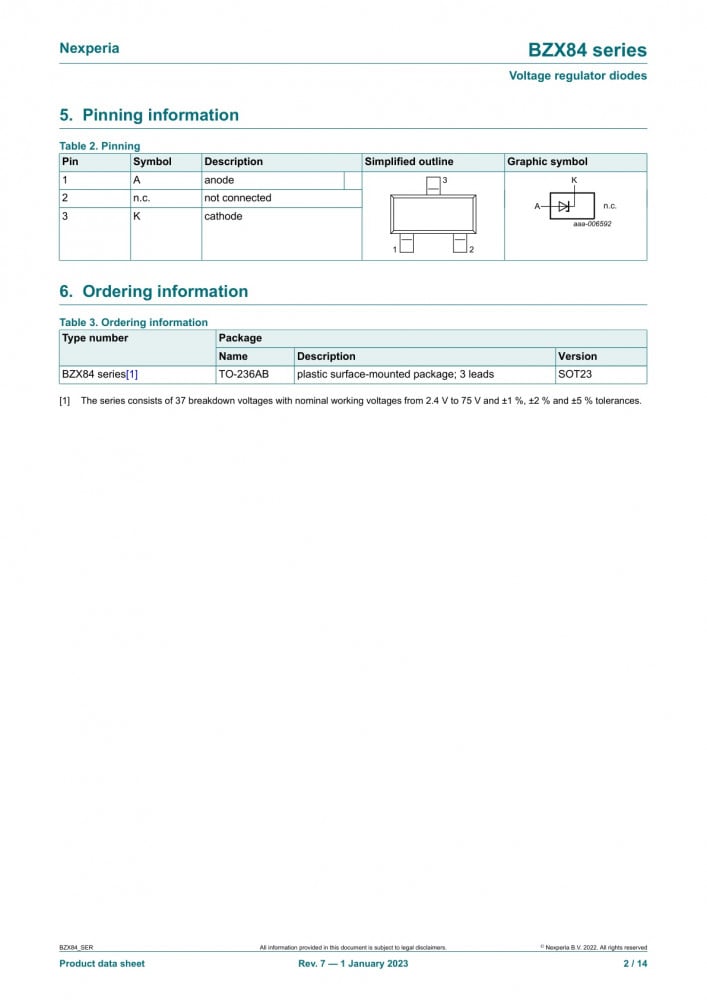 BZX84-B7V5 datasheet page 2