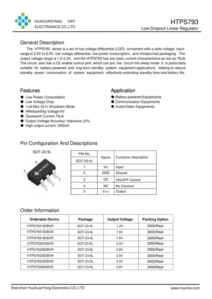HTPS79333DBVR datasheet page 1