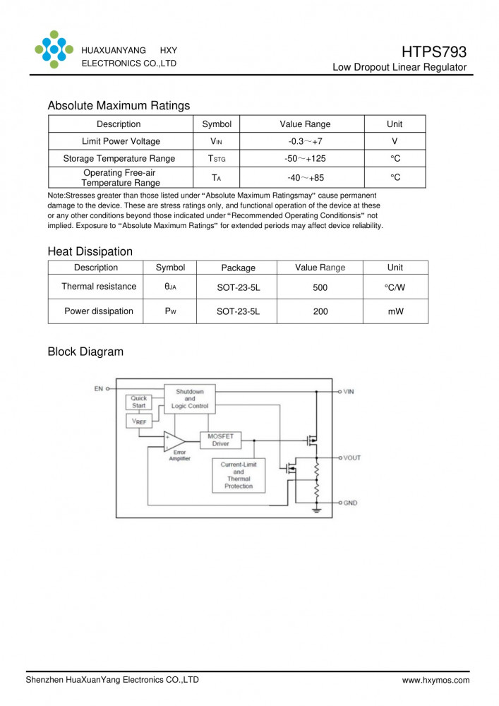 HTPS79333DBVR datasheet page 2