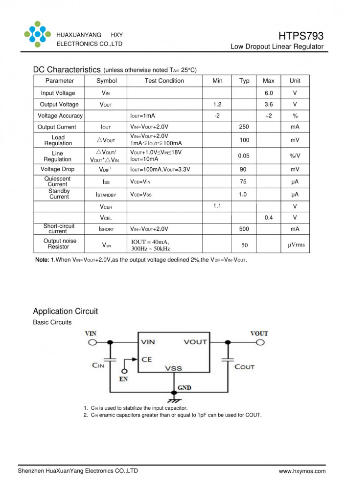 HTPS79333DBVR datasheet page 3