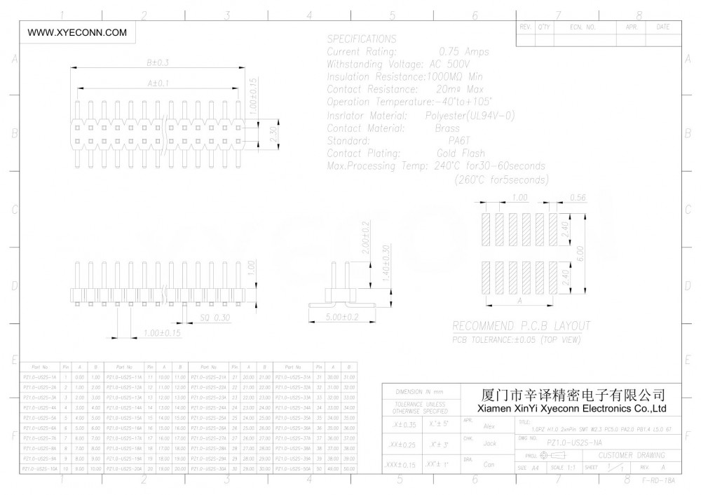 PZ1.0-US2S-16A technical document preview