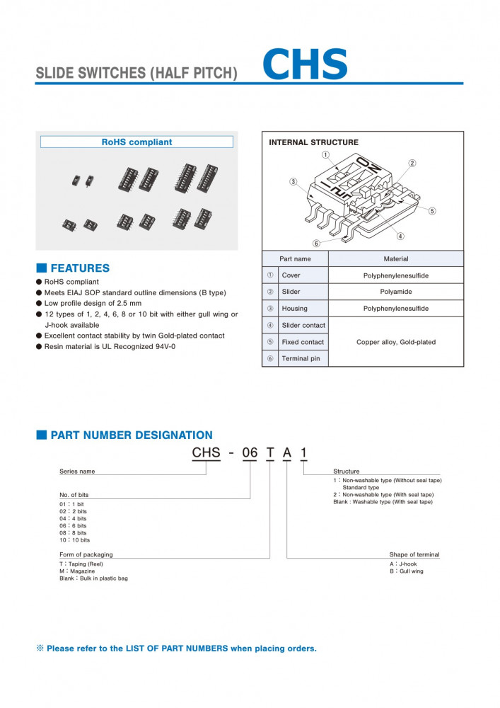 Nidec CHS series datasheet page 1