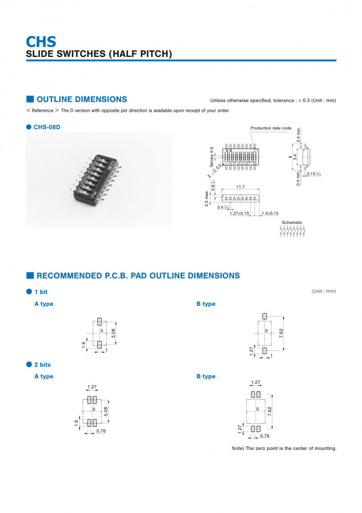 Nidec CHS series datasheet page 10