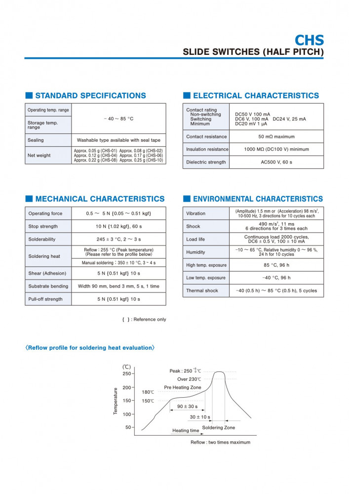 Nidec CHS series datasheet page 3