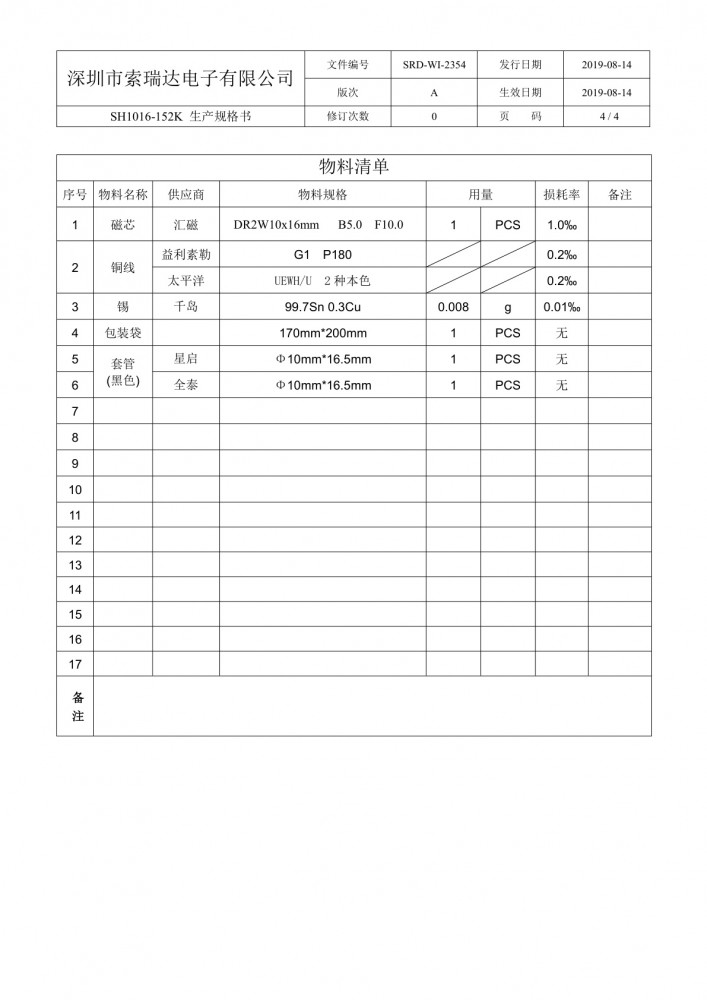 SH1016-152K supplementary document page 5