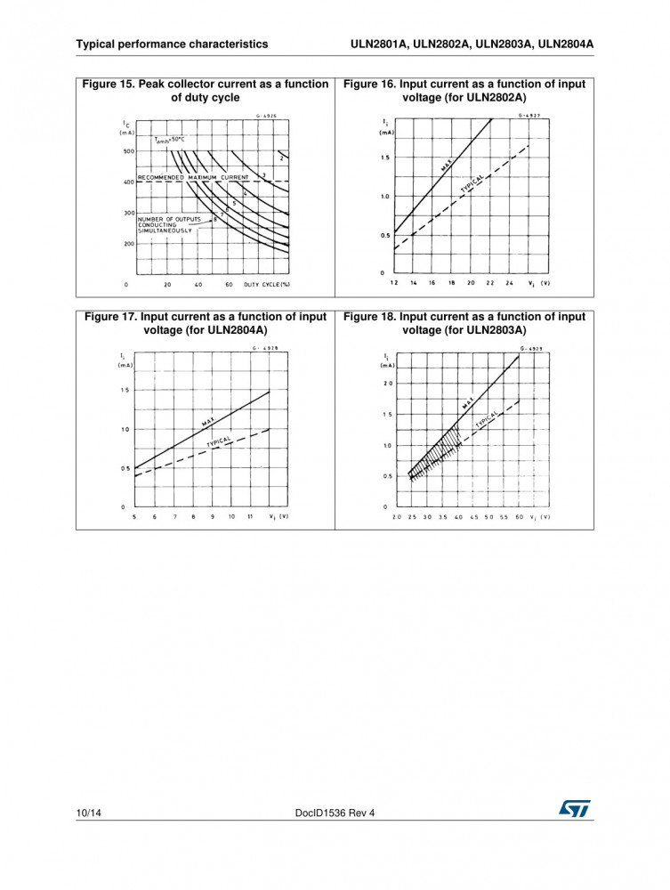 ULN2801A datasheet page 10