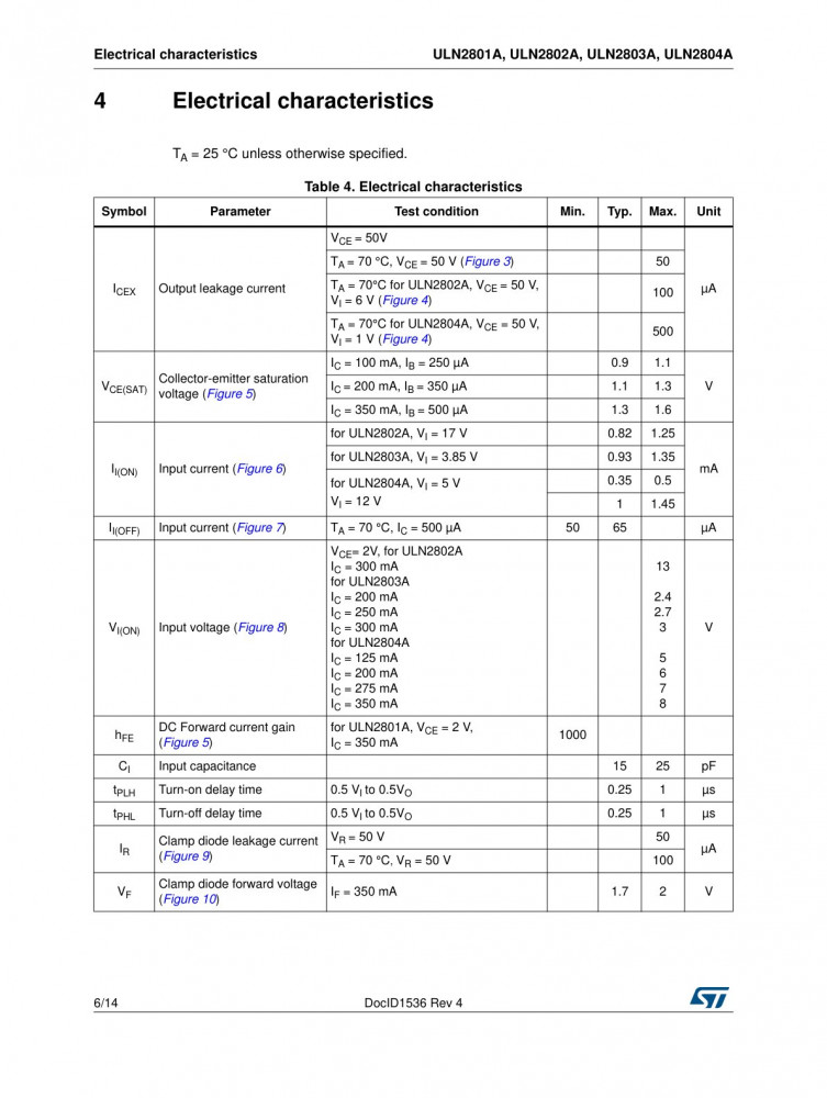ULN2801A datasheet page 6