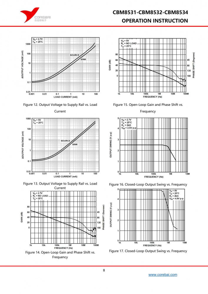 CBM8532AMS8 datasheet page 8