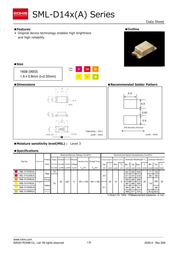 ROHM SML-D14U2WT86A document page 1