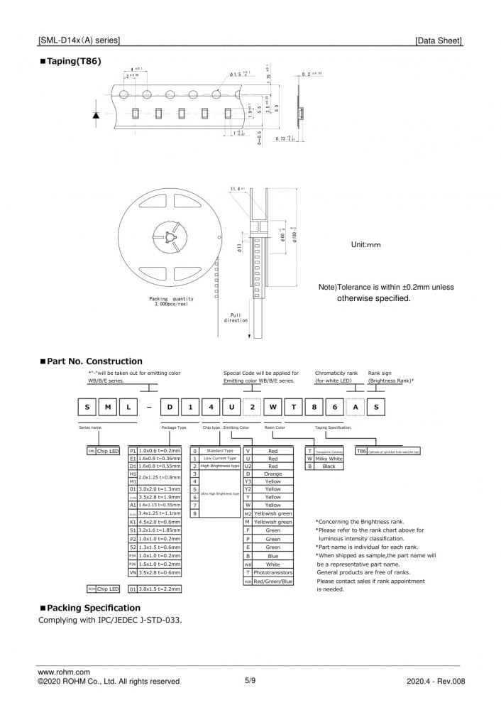 ROHM SML-D14U2WT86A document page 5