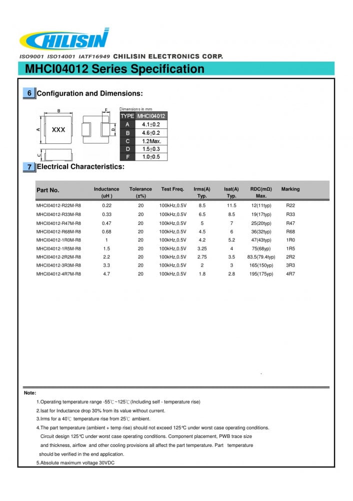 Chilisin MHCI04012 specification page 3
