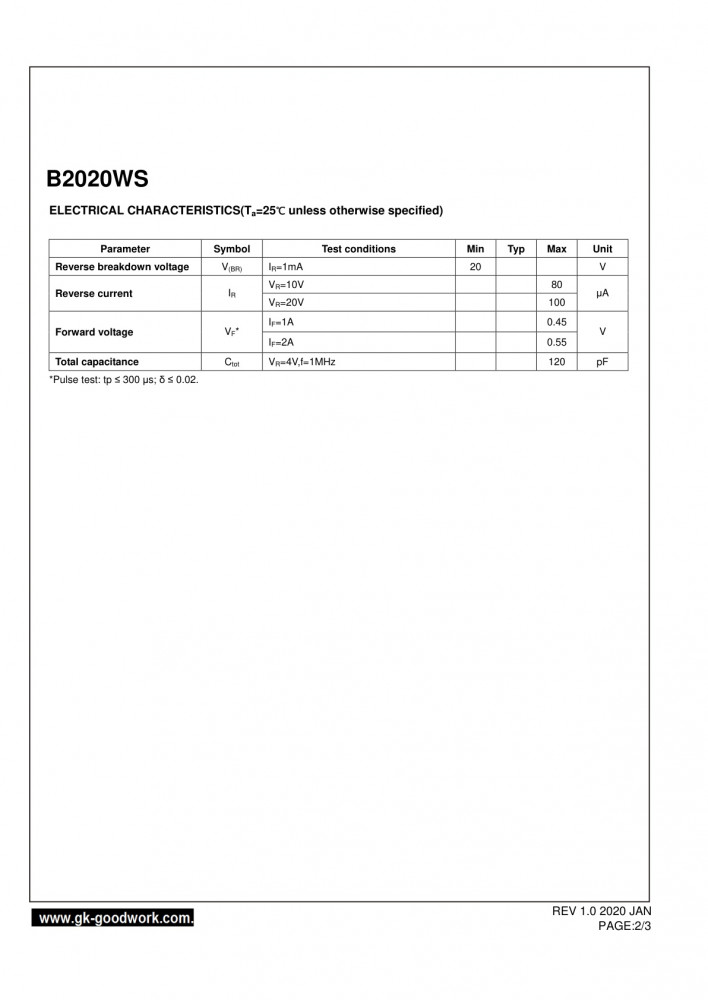 B2020WS datasheet page 2