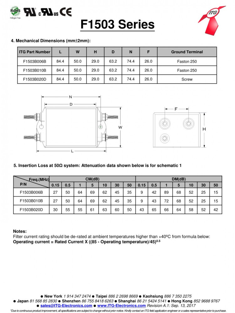 ITG F1503 Series document page 2
