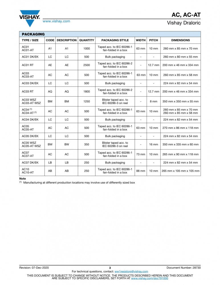 Vishay AC series datasheet page 3