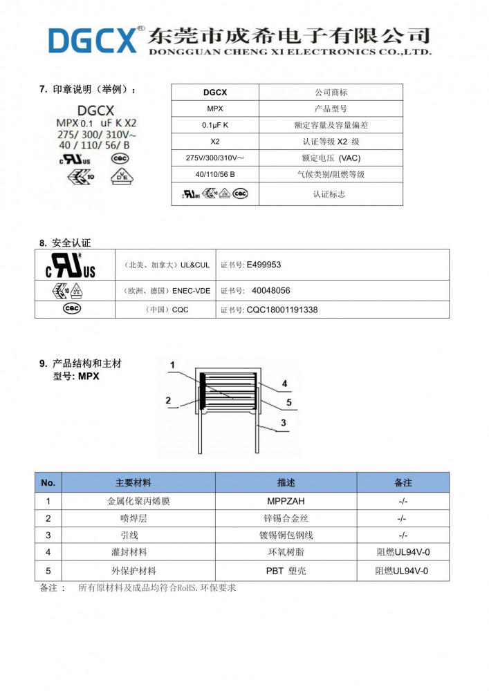 DGCX product approval document page 7