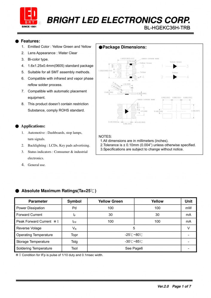 BL-HGEKC36H-TRB datasheet page 1