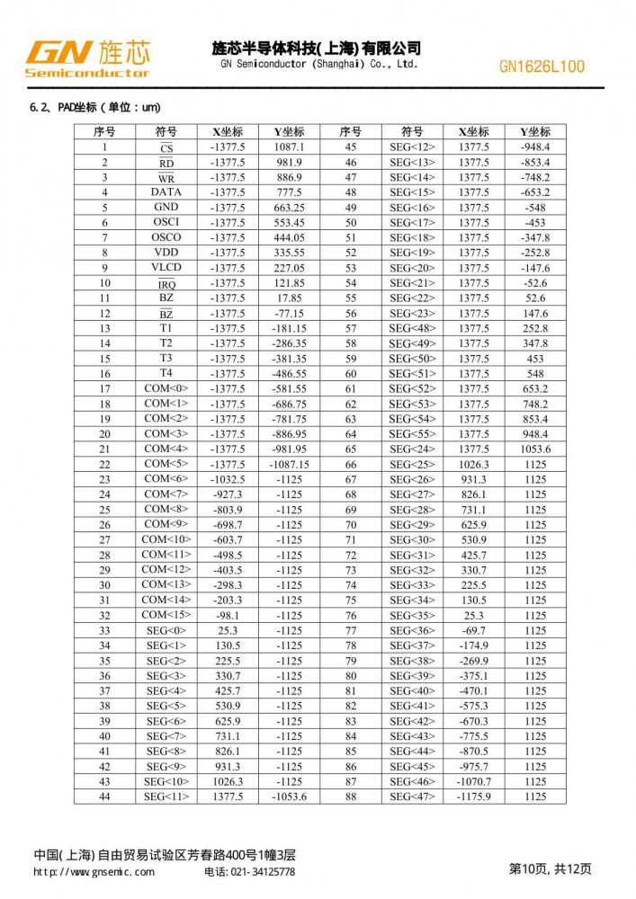 GN1626L100 datasheet page 10
