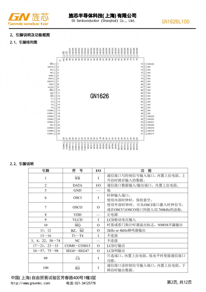 GN1626L100 datasheet page 2
