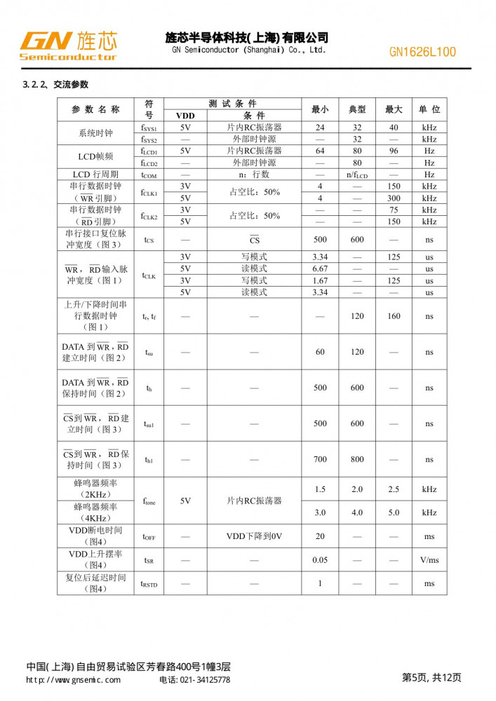 GN1626L100 datasheet page 5