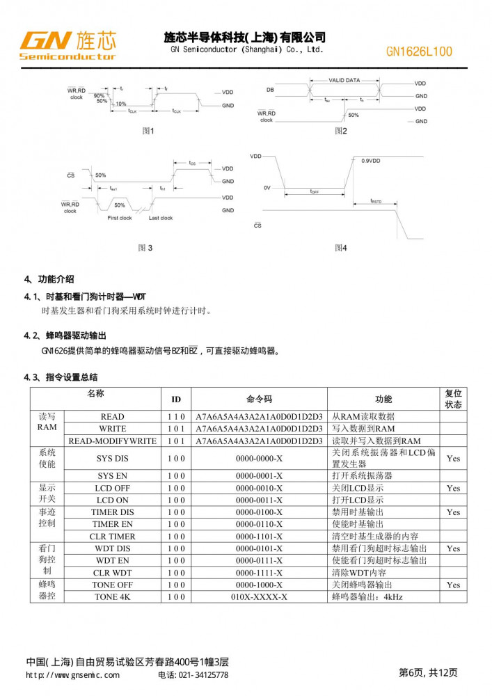 GN1626L100 datasheet page 6