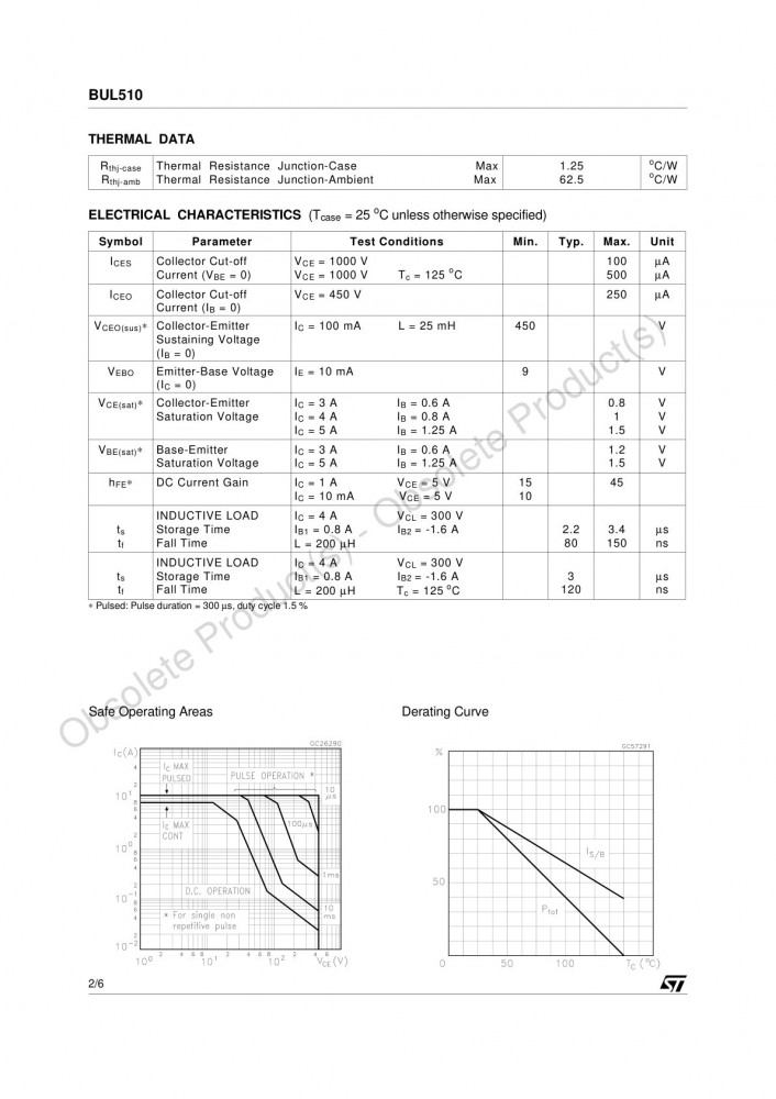 BUL510 datasheet page 2