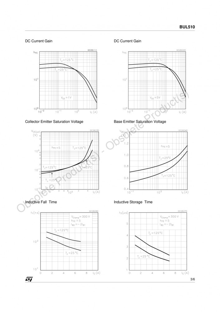 BUL510 datasheet page 3