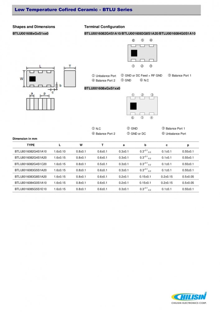 Chilisin BTLU datasheet page 2