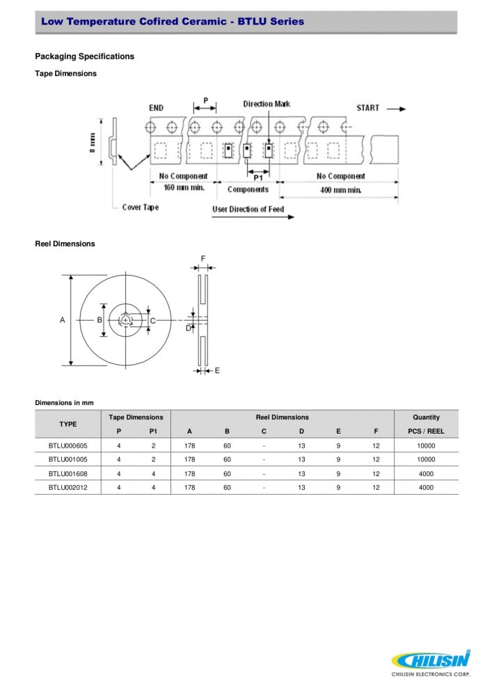Chilisin BTLU datasheet page 9