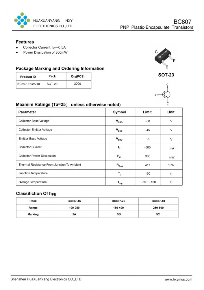 BC807-25 datasheet page 1