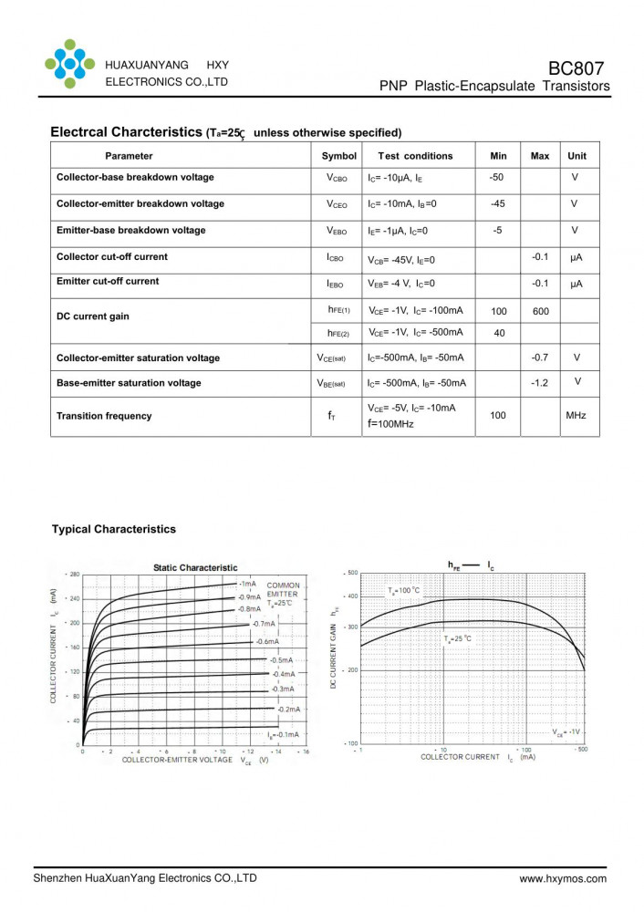 BC807-25 datasheet page 2