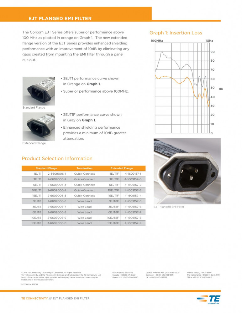 TE Connectivity Corcom EJT EMI filter document page 2
