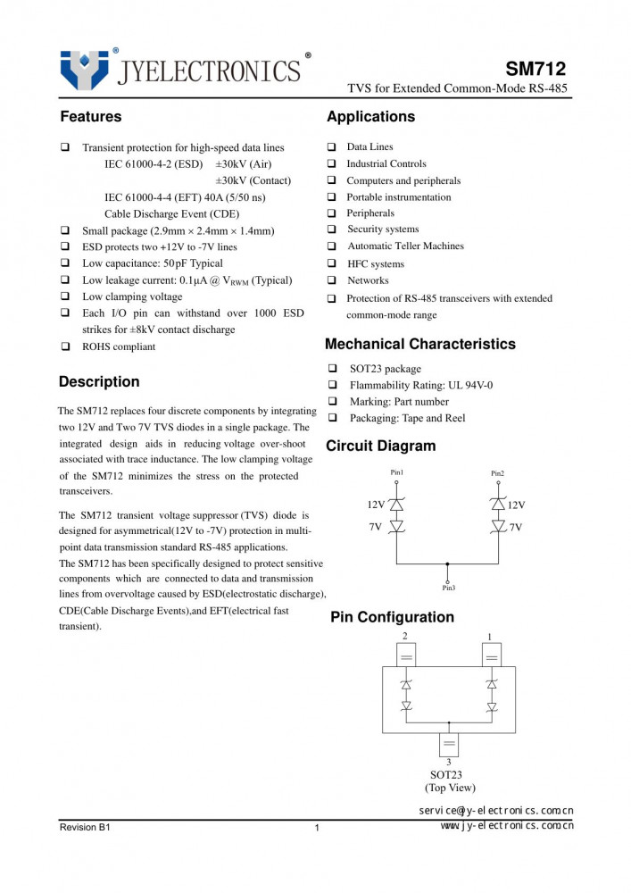 SM712X datasheet page 1