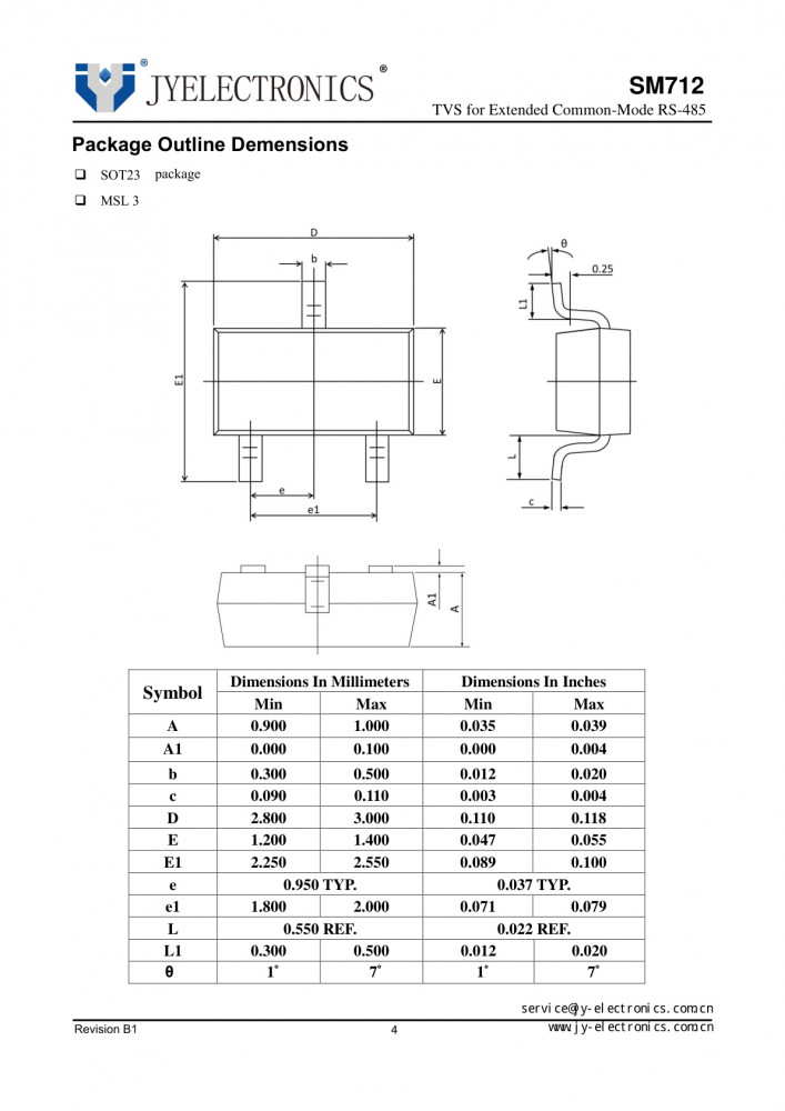 SM712X datasheet page 4