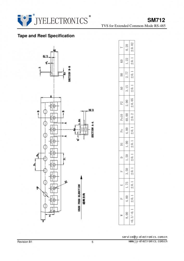 SM712X datasheet page 5
