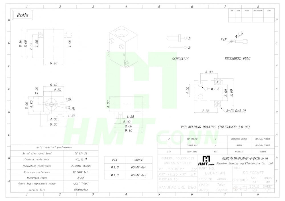 HMTCONN DC047-A13 technical document preview