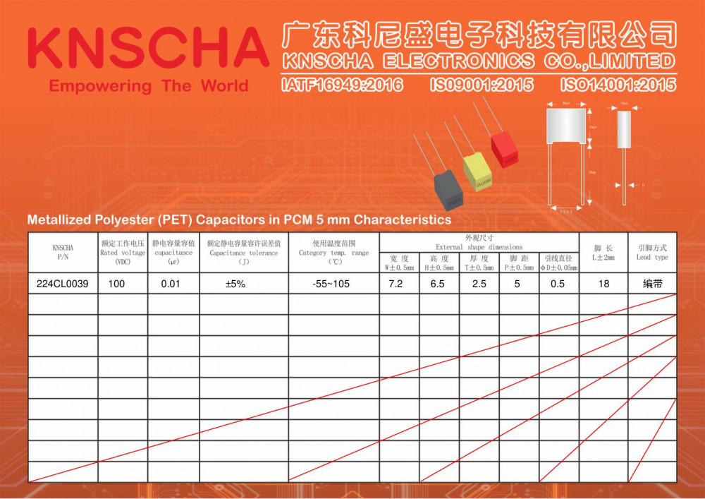 KNSCHA 224CL0039 specification page 4