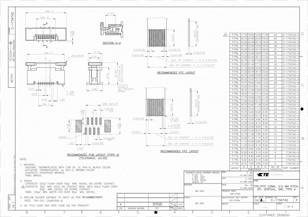 TE Connectivity 2-1734742-2 customer drawing page 1