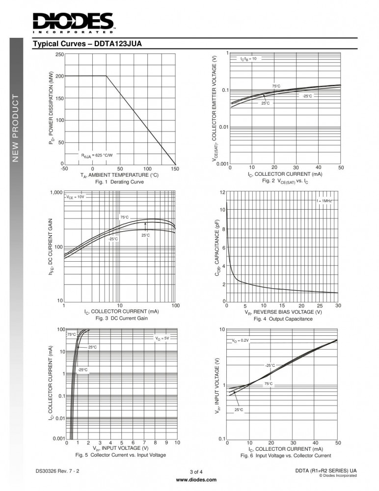 DDTA114YUA-7-F datasheet page 3