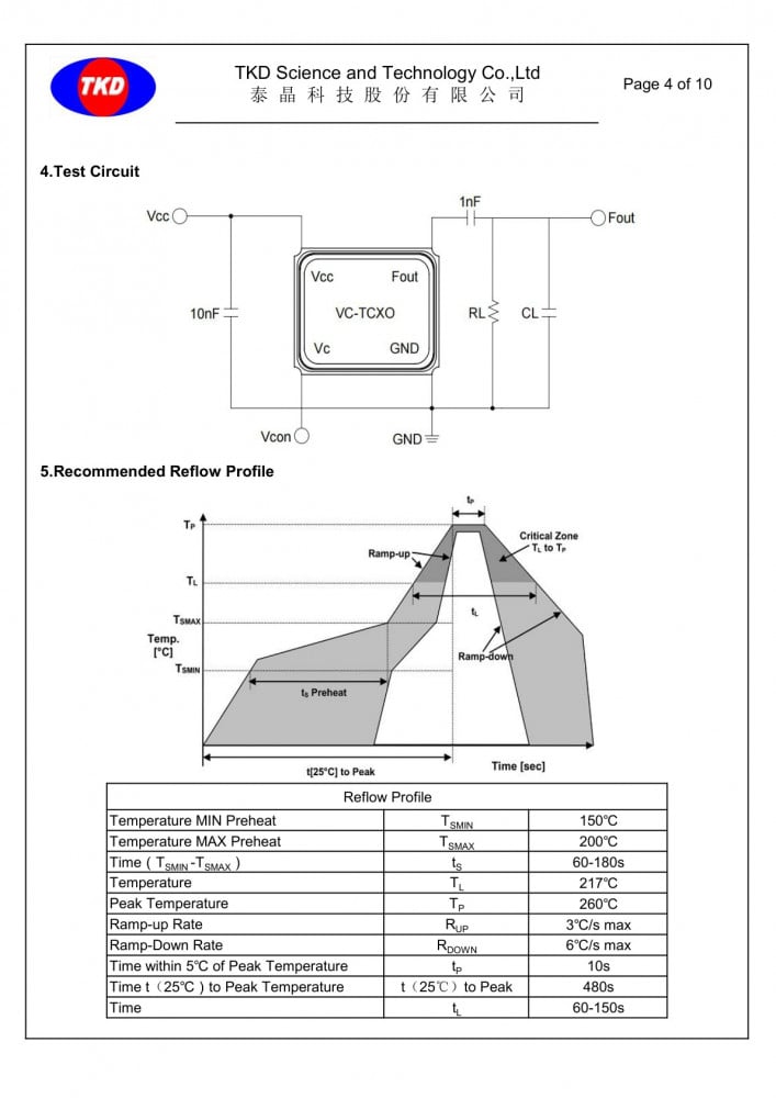 TC20D026000GECC111 technical document page 4
