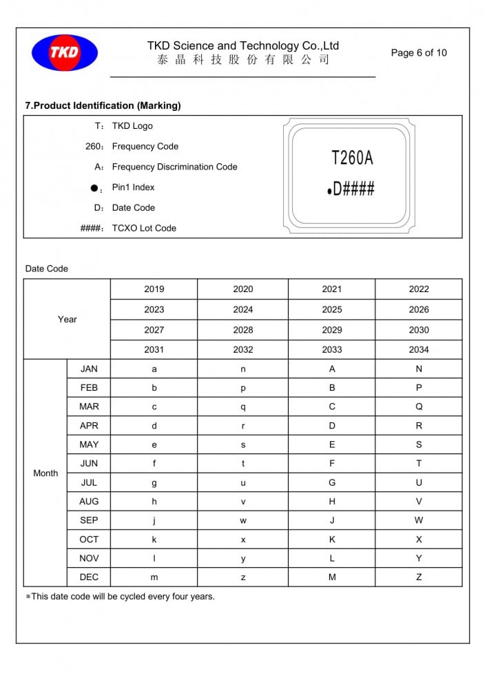TC20D026000GECC111 technical document page 6