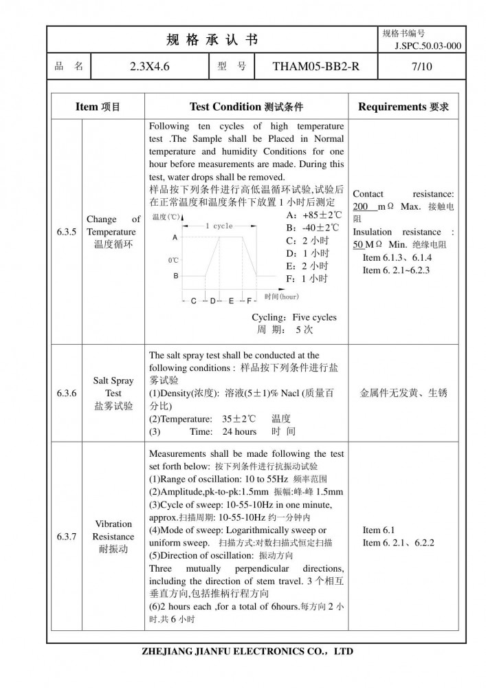 THAM05-BB2-R specification page 8