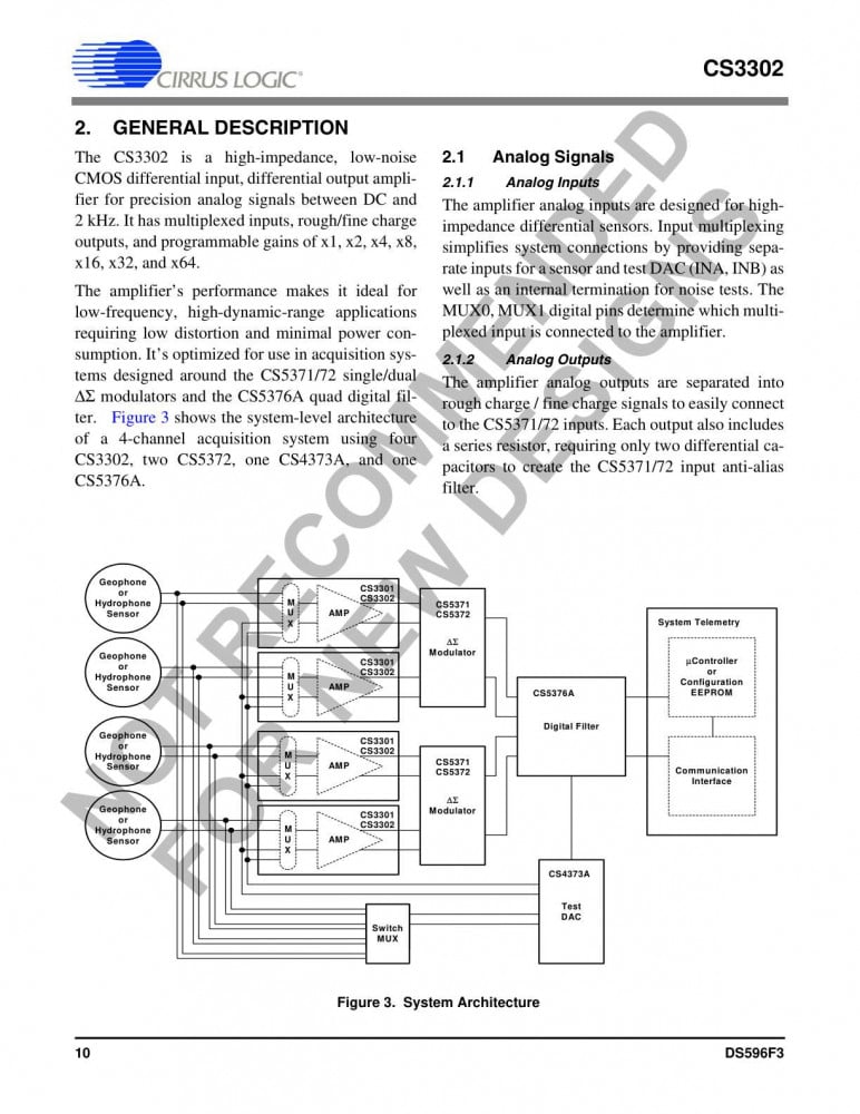 CS3302 datasheet page 10