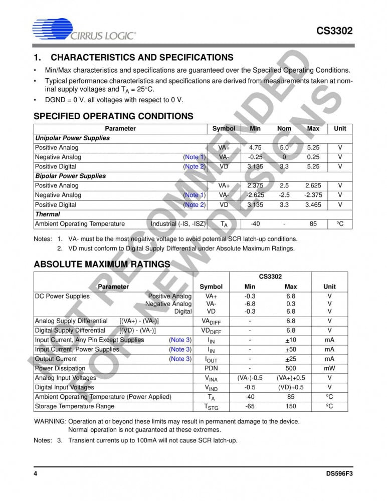 CS3302 datasheet page 4