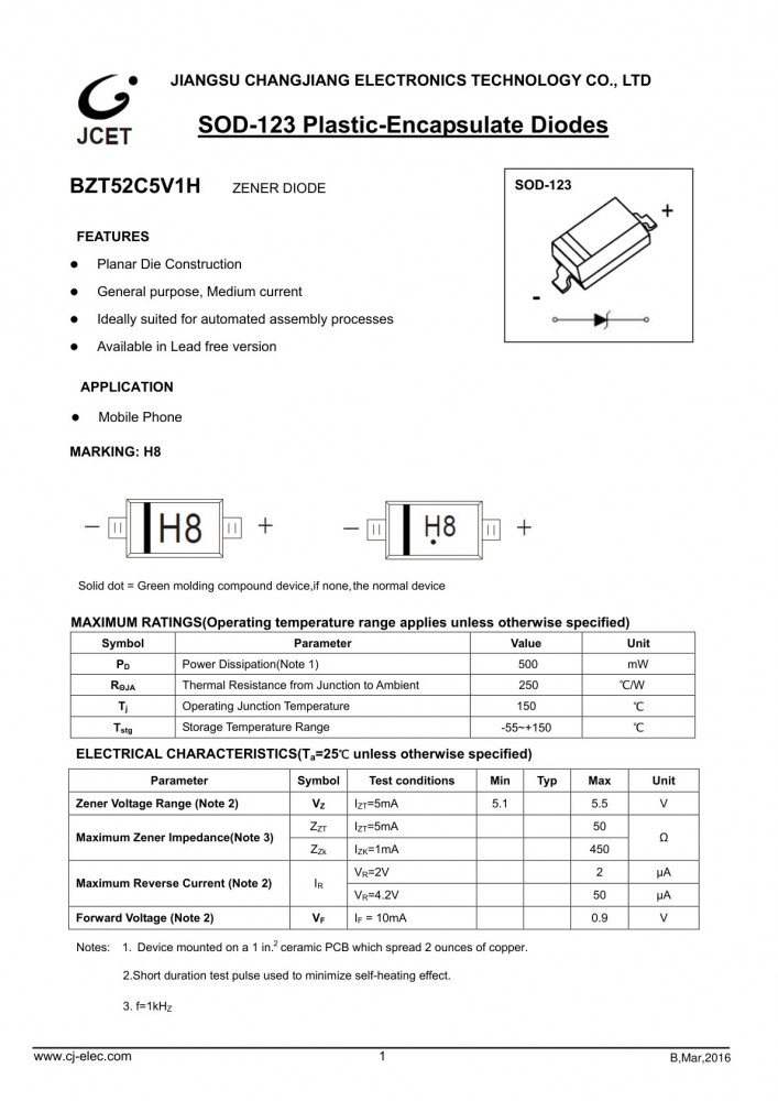BZT52C5V1H datasheet page 1
