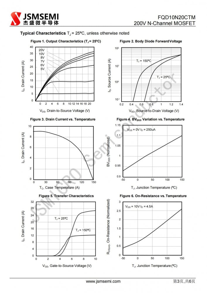 FQD10N20CTM-JSM datasheet page 3