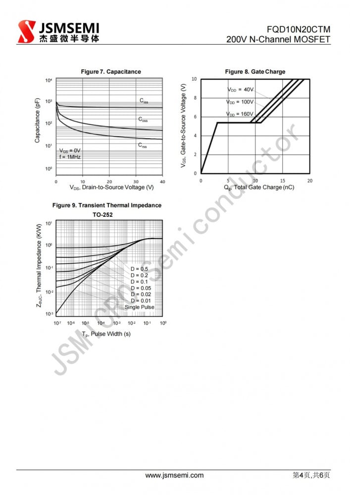 FQD10N20CTM-JSM datasheet page 4
