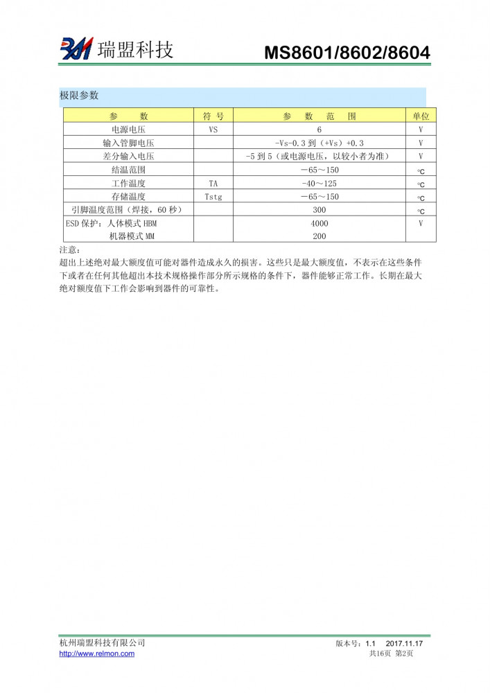 MS8602 datasheet page 2