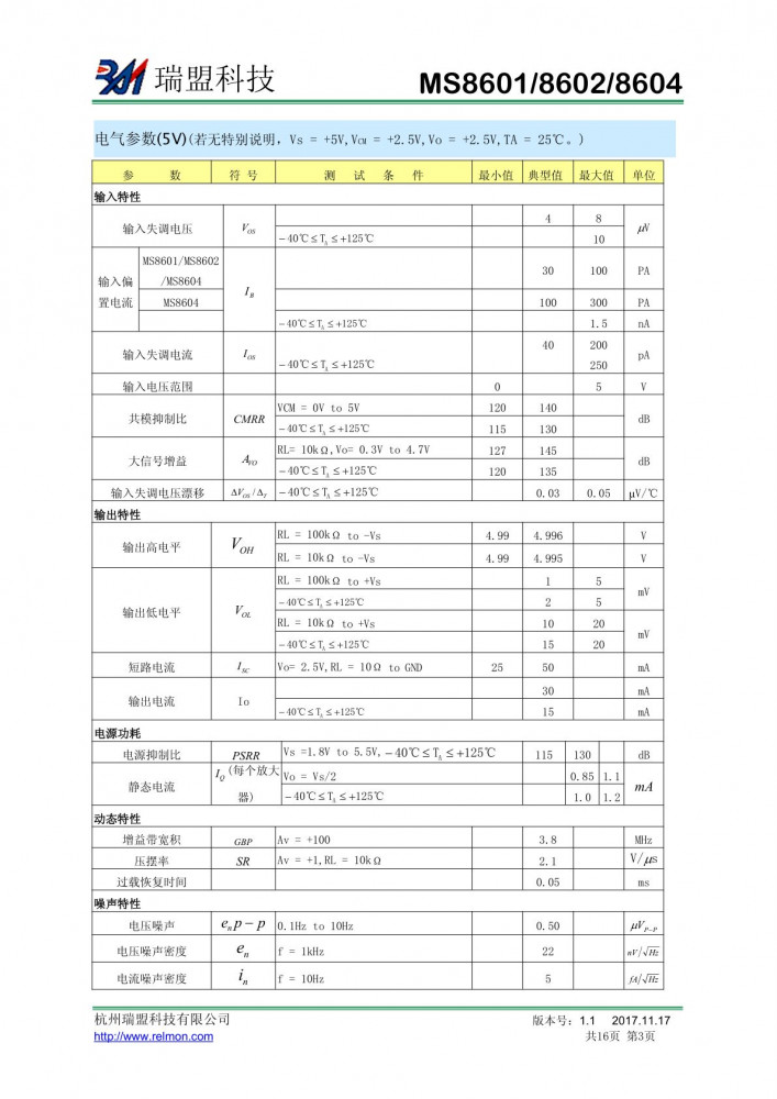 MS8602 datasheet page 3